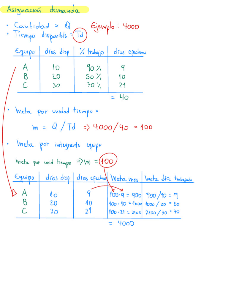 Algo | PDF