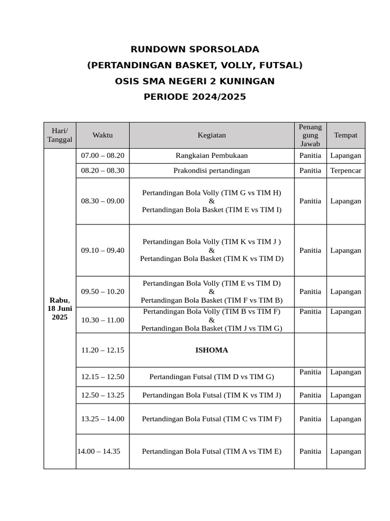 RUNDOWN - SPORSOLADA - 2025 (1) (AutoRecovered) | PDF