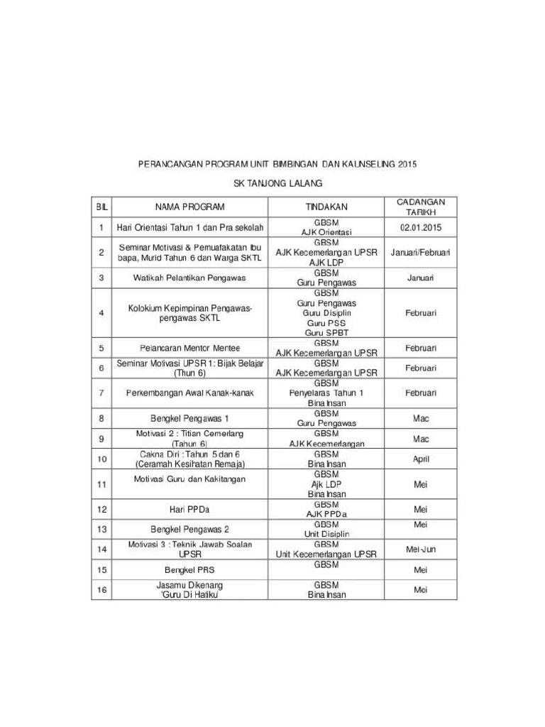 Senarai Program Ubk | PDF
