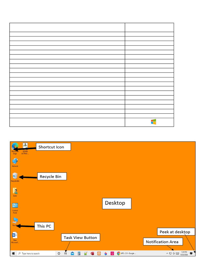 Short Cut Keys To Remember Class5 | PDF