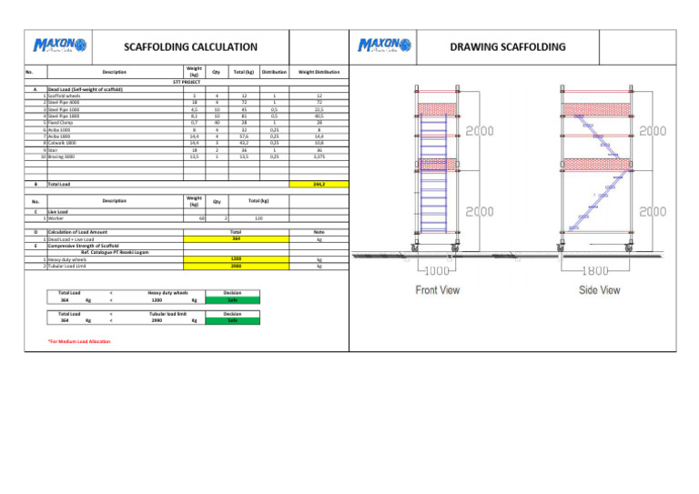 Scaffolding Calculation-Tubular | PDF | Scaffolding | Mechanical Engineering
