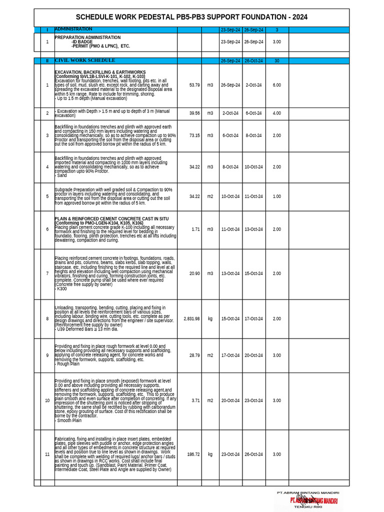 2024 PB5-PB3 Foundation Work Schedule | PDF | Concrete | Building Materials