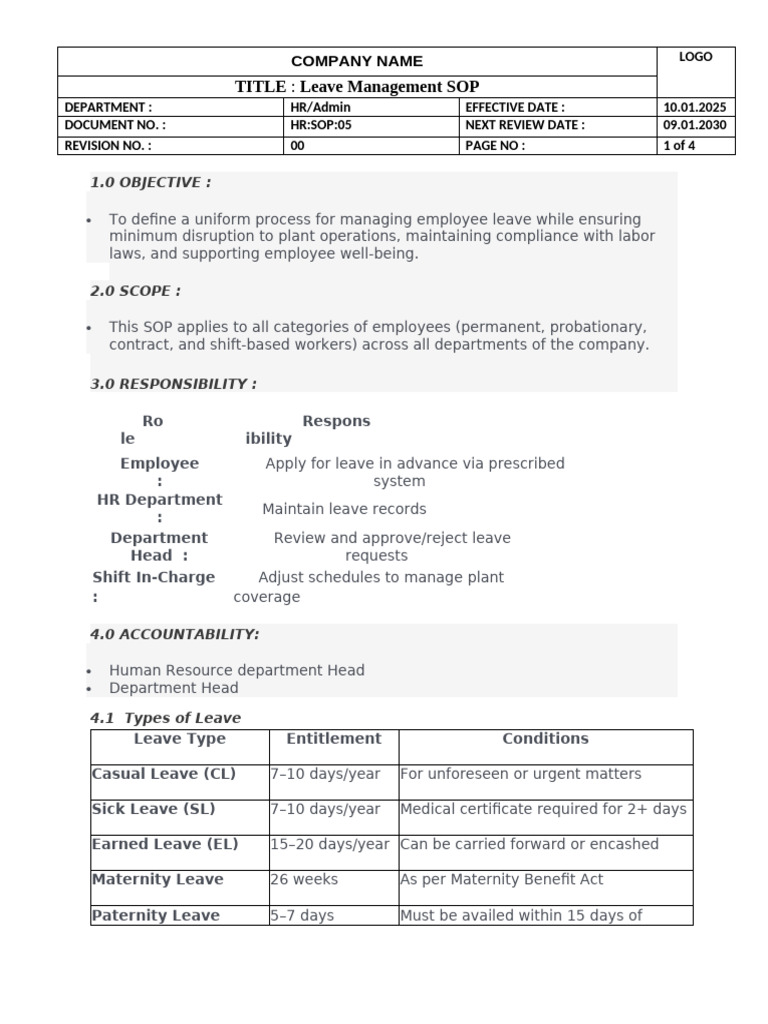 Leave Management SOP Overview | PDF | Sick Leave | Parental Leave
