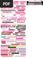 All Things Pink Trivia Quiz | PDF