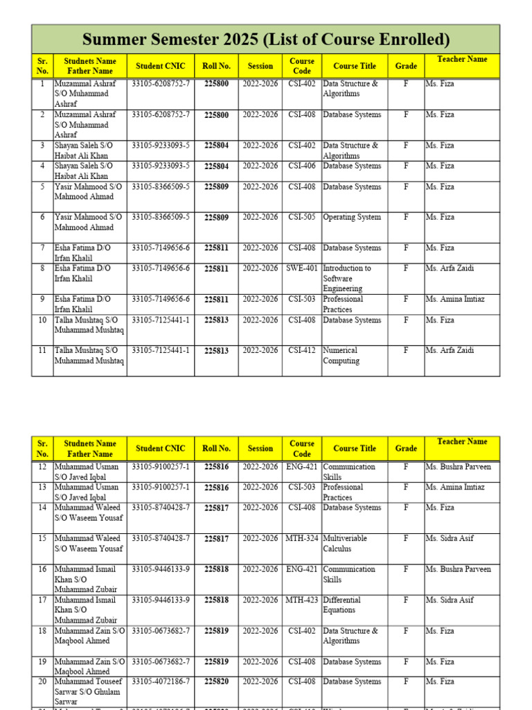 Student Course Enrollment List 2022-2027 | PDF