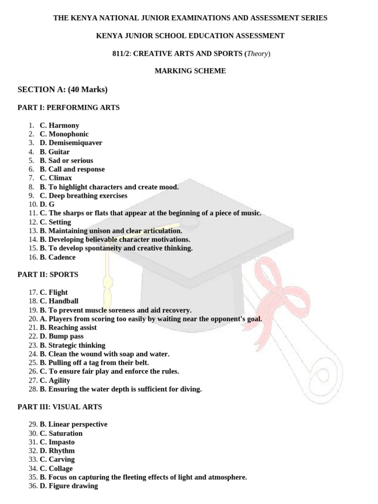 Grade 8 Creative Arts and Sports Pp2 Ms | PDF