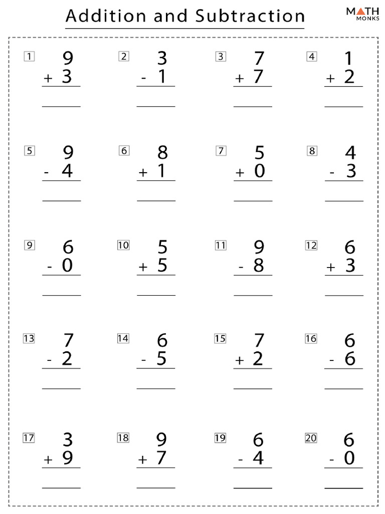 Addition and Subtraction Worksheets | PDF