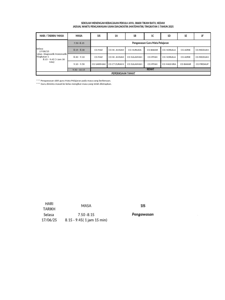 Jadual Pengawasan Ujian Diagnostik Form 1 | PDF