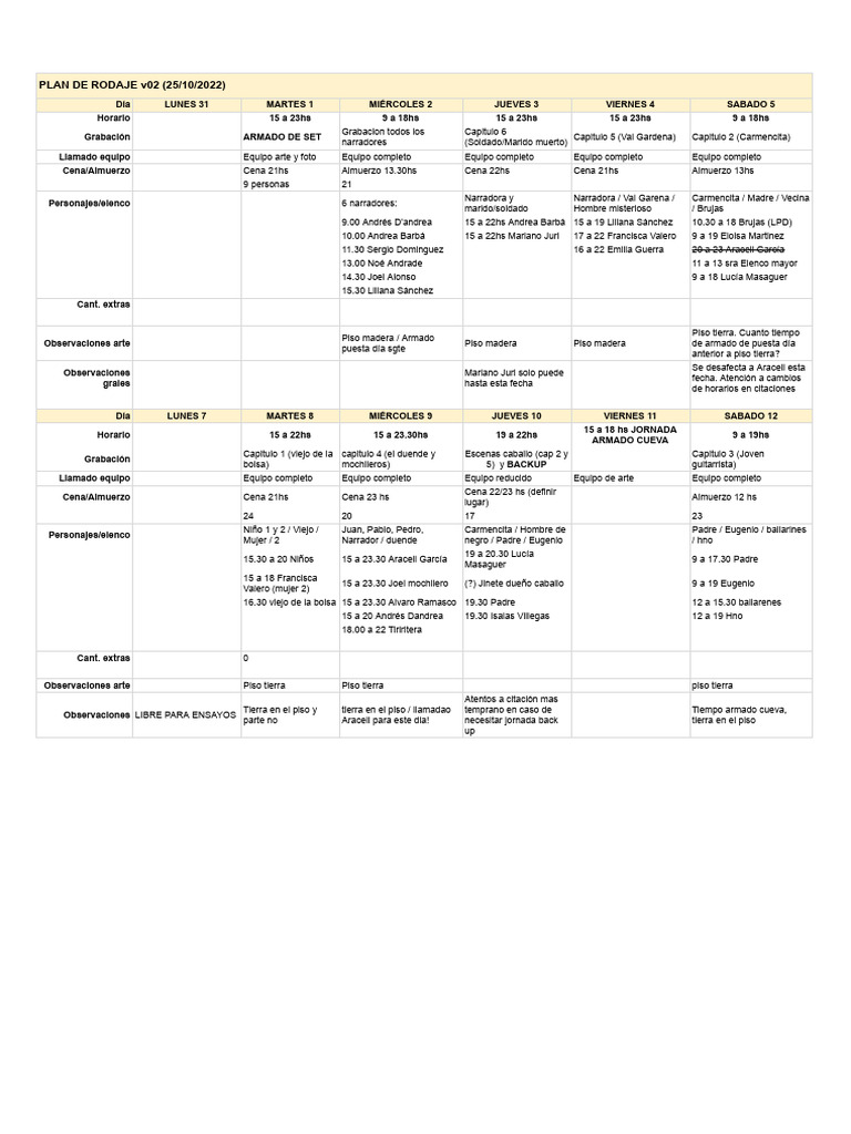 Plan de Rodaje Detallado 2022 | PDF