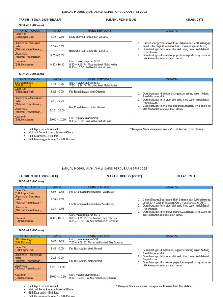 Jadual Ujian Amali Sains Percubaan SPM 2025 | PDF