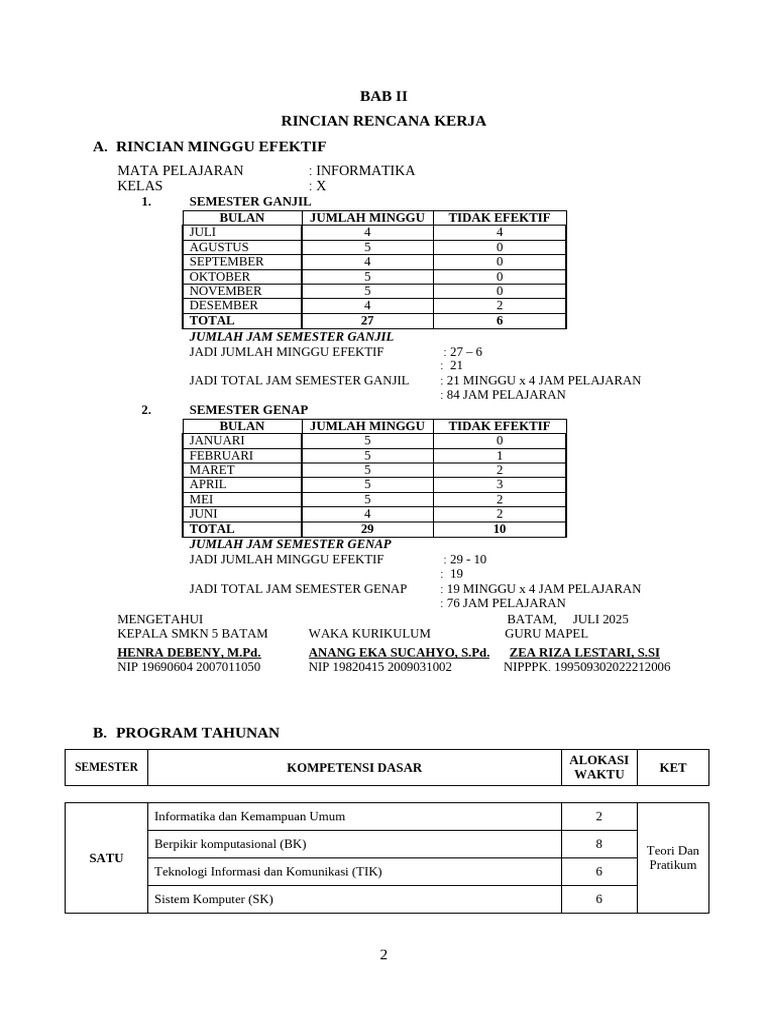 6 Rincian Rencana Kerja | PDF