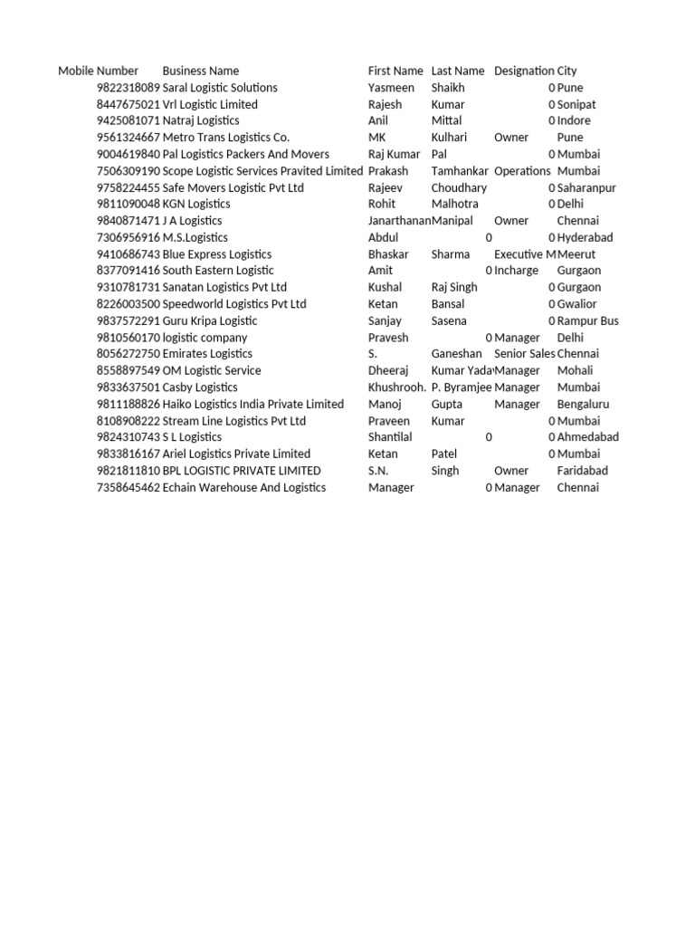 Casby Logistics Contact Information | PDF