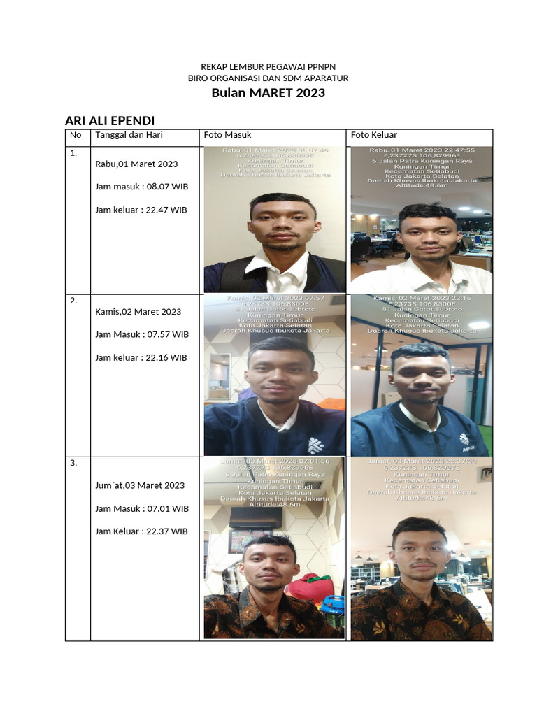 Lemburan Maret 2023 | PDF