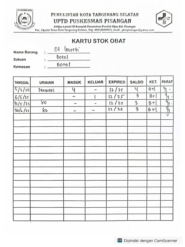 Sisa Stok Oil Imersi Di Puskesmas Pisangan Per 30 Juni 2025 Sebanyak 3 ...