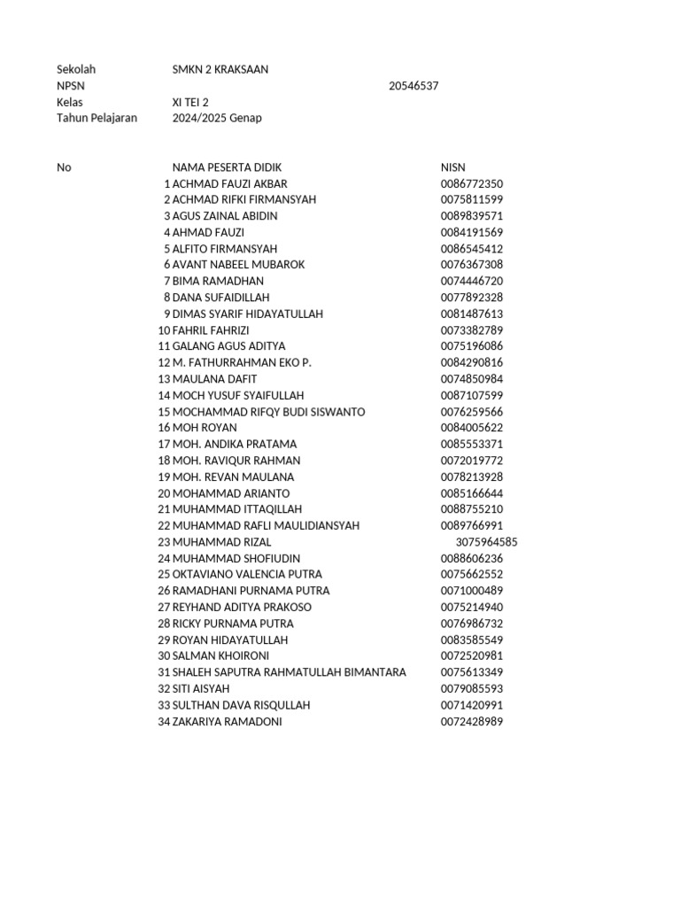 Leger Nilai Akhir Kelas XI TEI 2 | PDF