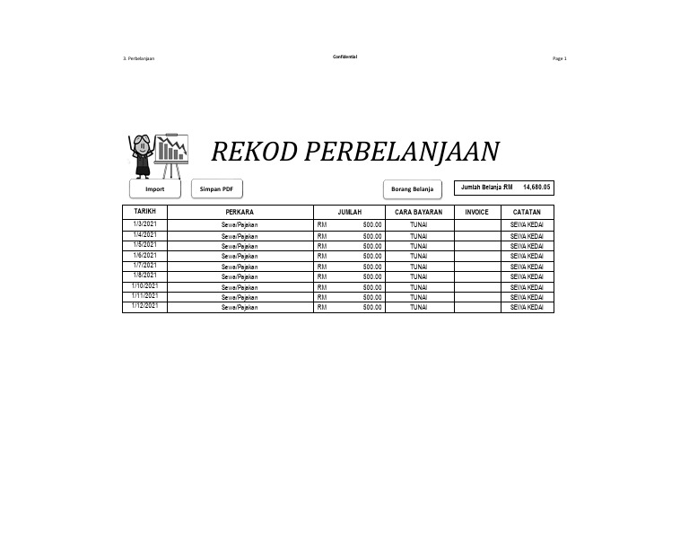 Rekod Perbelanjaan 2021 | PDF