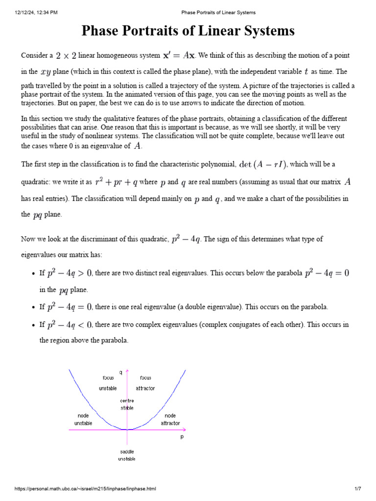 Phase Portraits of Linear Systems | PDF | Eigenvalues And Eigenvectors | Attractor