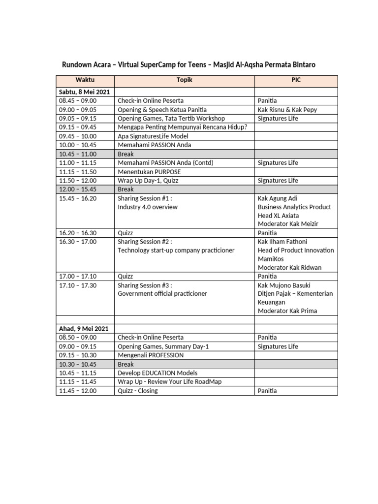 Rundown Acara Super Camp For Teen | PDF