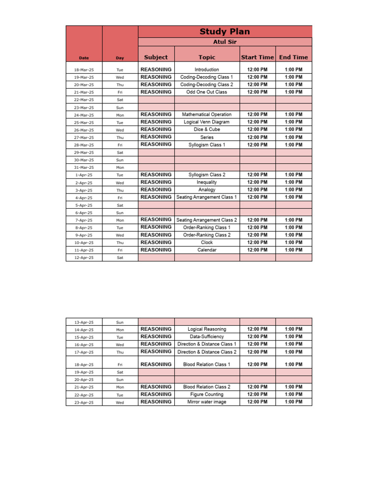 Reasoning Study Plan Schedule | PDF