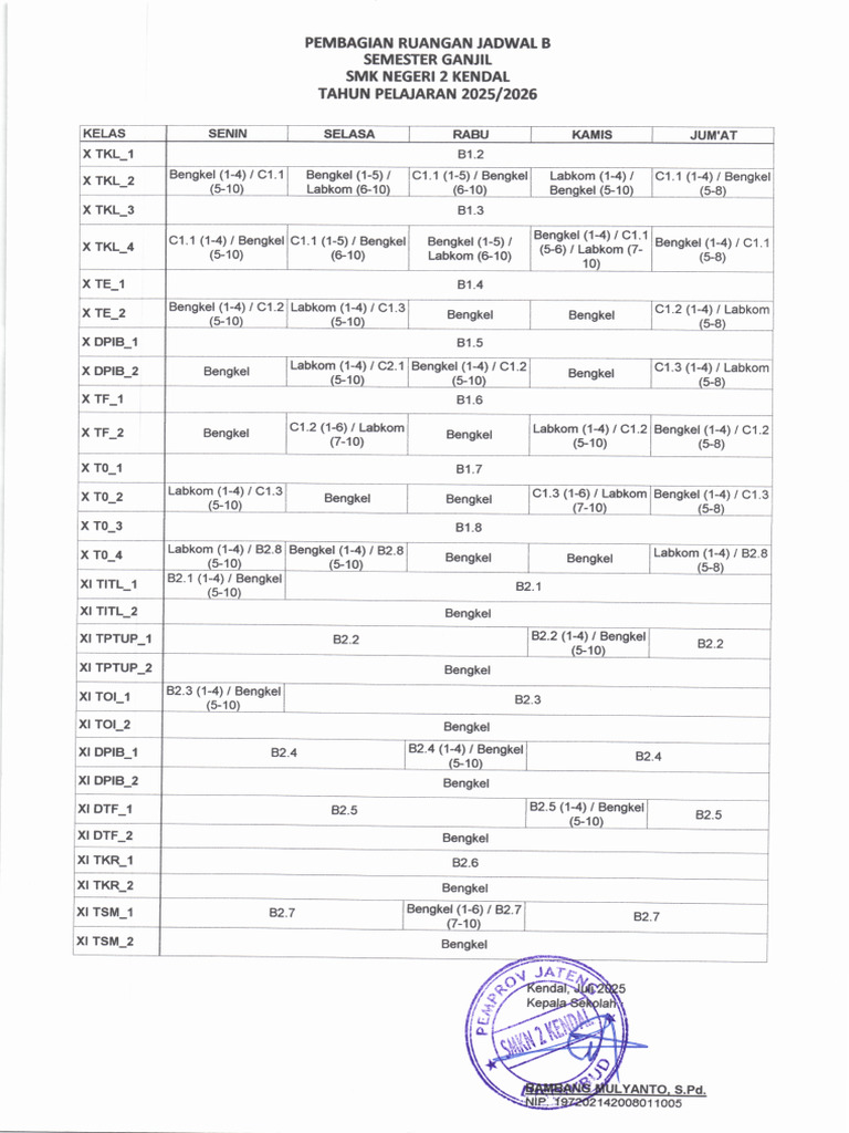 Pembagian Ruang JadwaL B | PDF