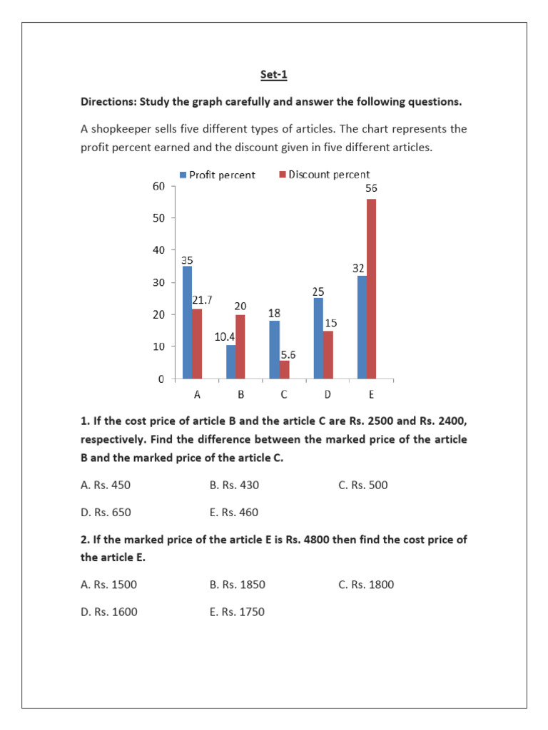 Data Interpretation SBI PO PDF Set 1 Removed | PDF