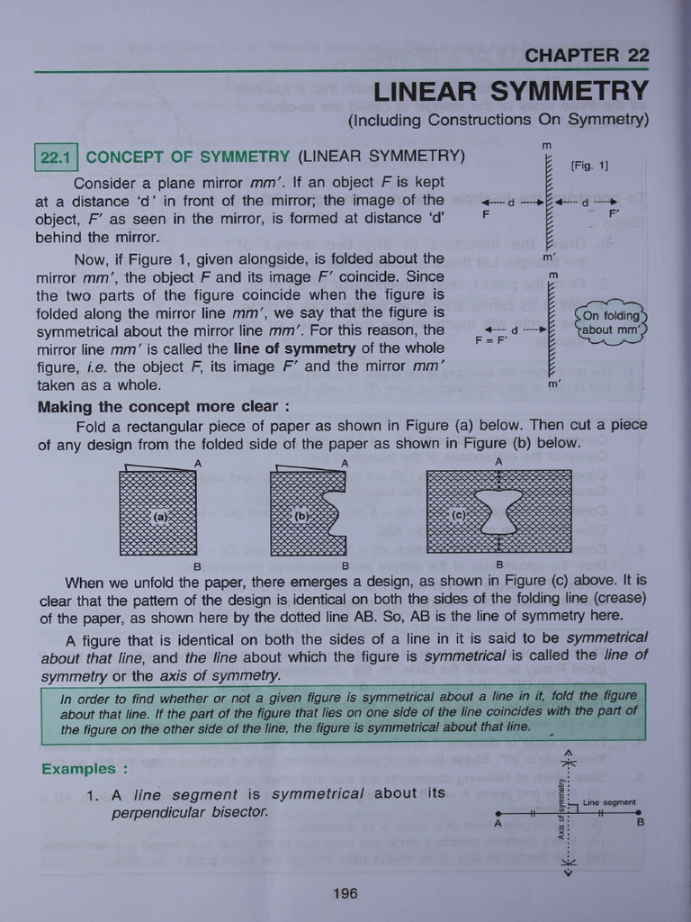 Chapter-22 Linear Symmetry | PDF