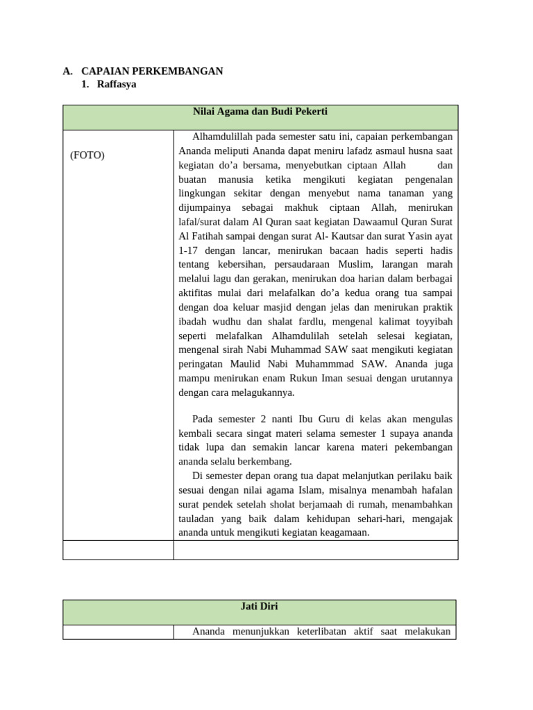 Narasi Rapot 2023-2024 | PDF