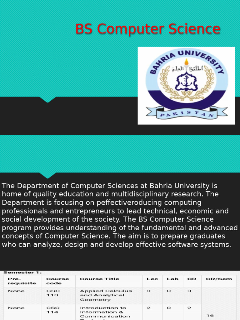 Bharia University Syllabus | PDF