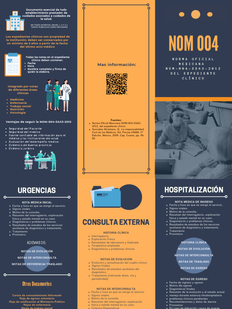 Folleto NOM 004 Expediente Clinico | PDF | Hospital | Clínica