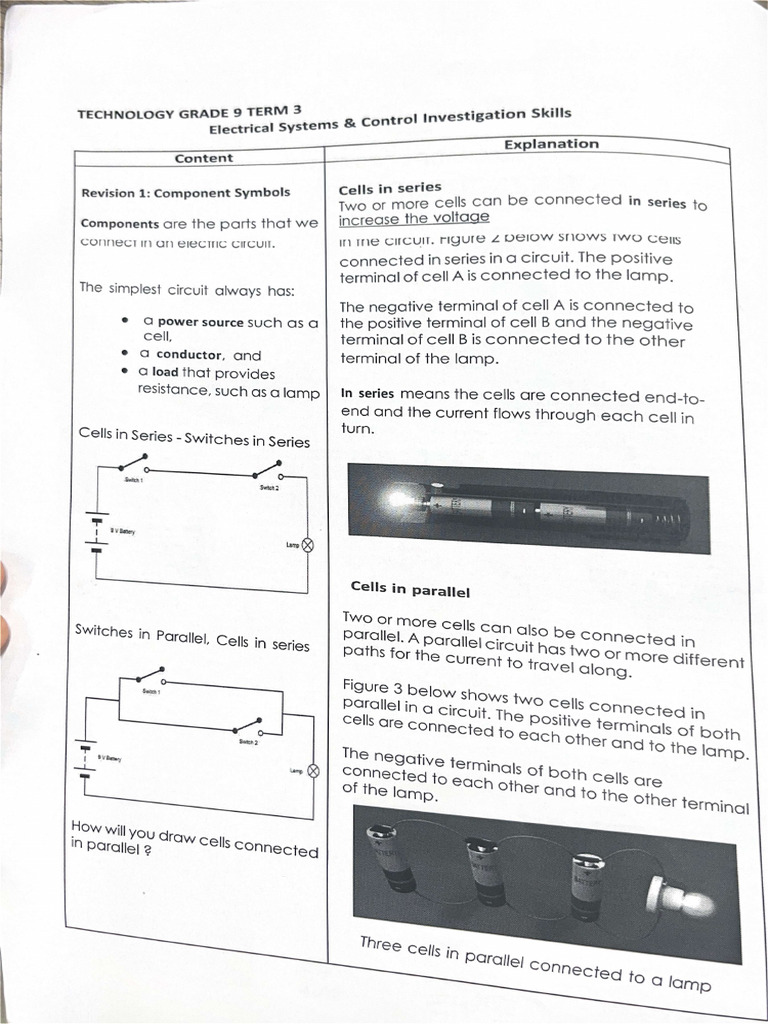 Technology Grade 9 Term 3 - Compressed | PDF