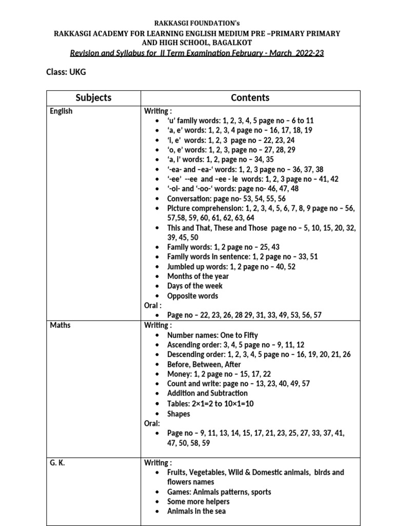 Syllabus of Ukg January | PDF