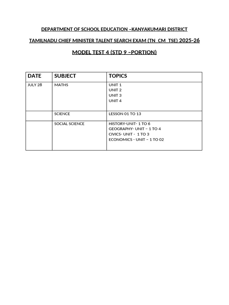 CM Talent Exam Model Test 2025 | PDF