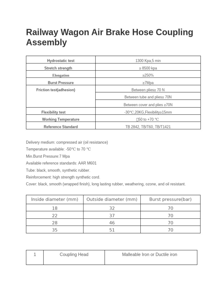 Railway Wagon Air Brake Hose Specs | PDF