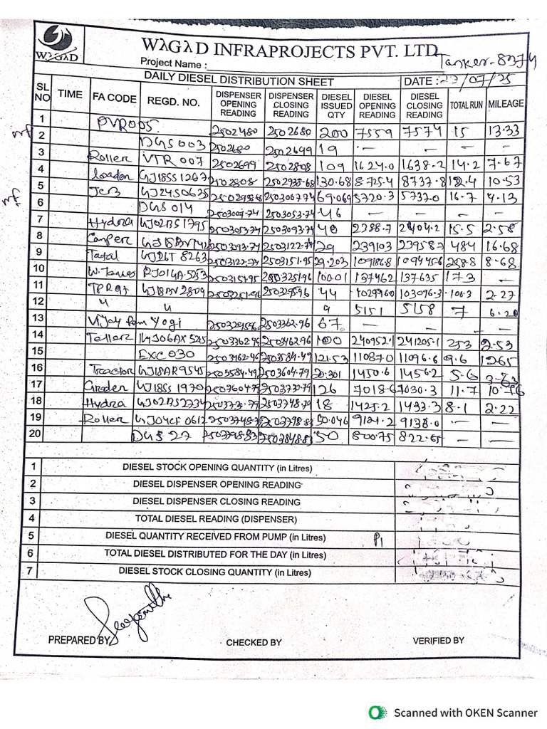 Diesel Distribution Sheet 4 | PDF