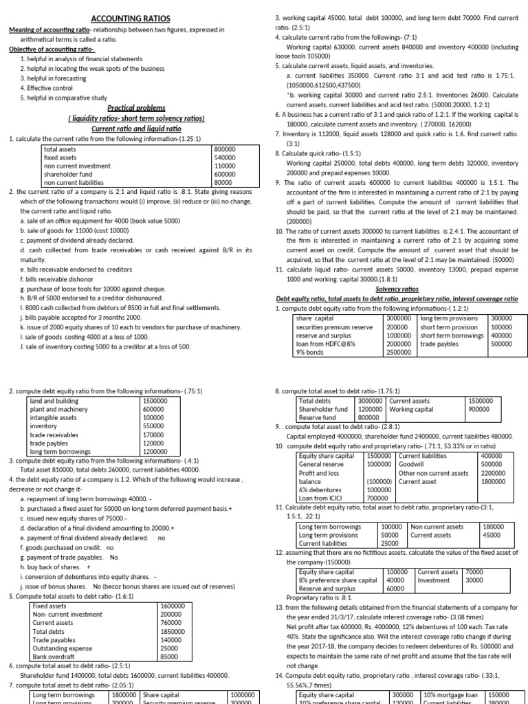 Accounting Ratios Assignments | PDF | Equity (Finance) | Revenue