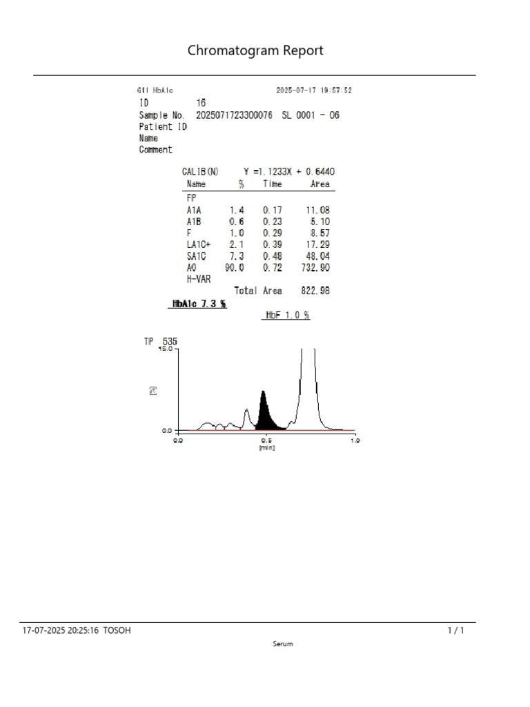 Chromatogram Report: 1 / 1 17-07-2025 20:25:16 TOSOH | PDF
