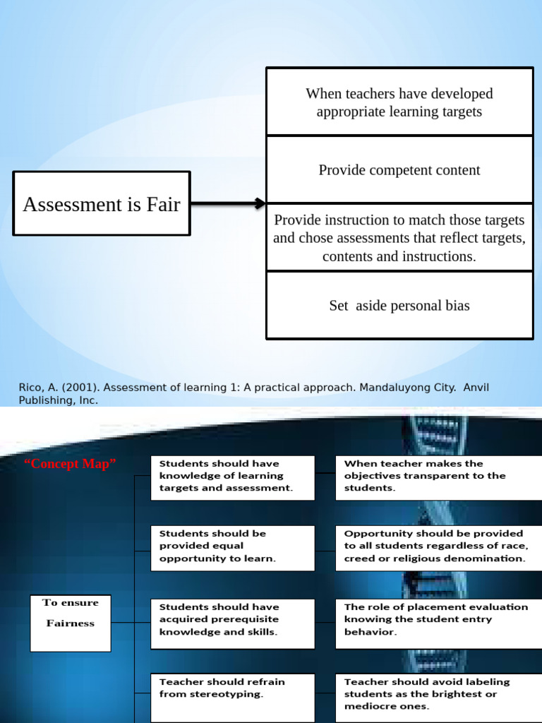 Principle 5 Fairness | PDF | Learning | Teachers