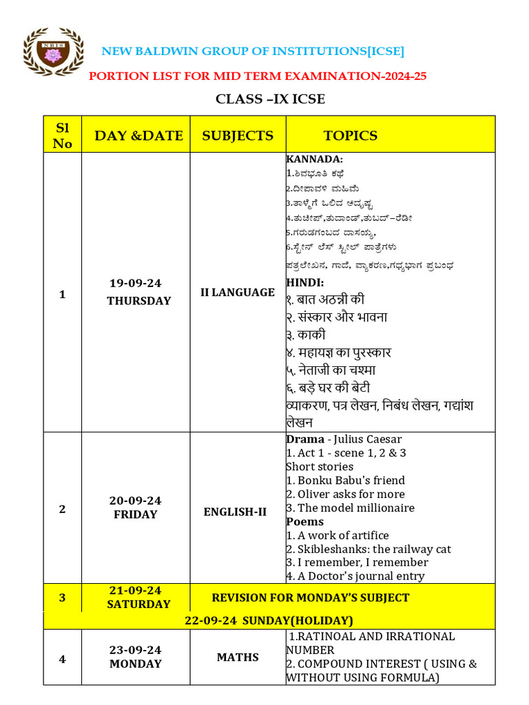 Class 9 Portions List For Mid Term Exam-9!24!25 Sept | PDF | Chemistry