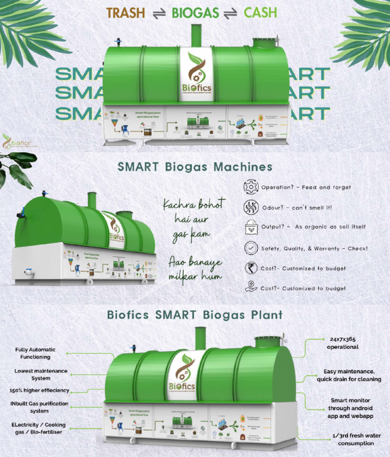 Biogas Brochure | PDF