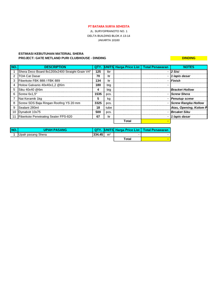 Perhitungan Shera Gate r3 | PDF