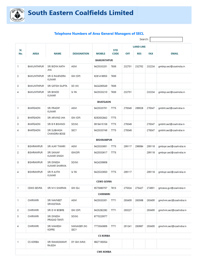 SECL Area GM Contact Numbers | PDF