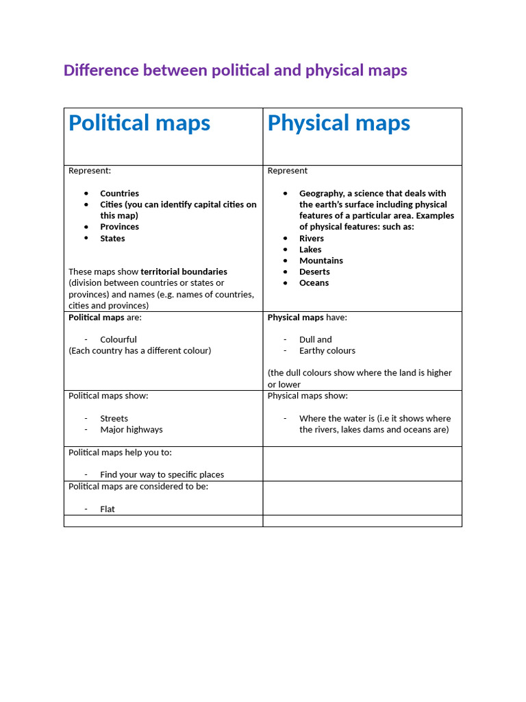 Difference Between Political and Physical Map1 | PDF