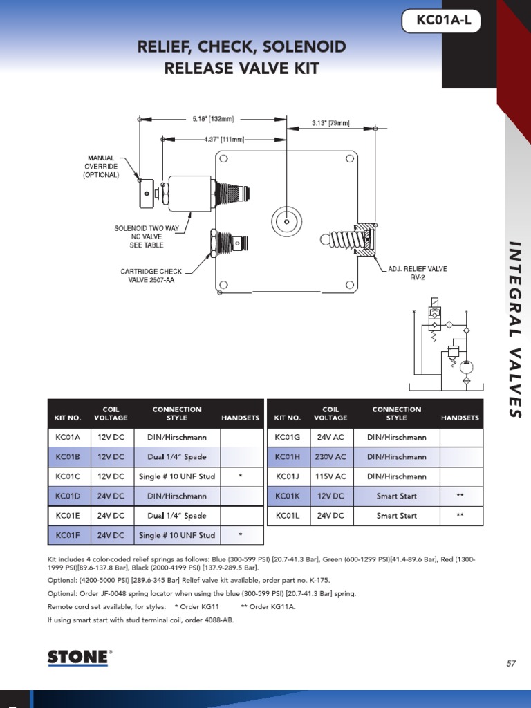 SPX KC Relief and Check | PDF | Valve | Machines
