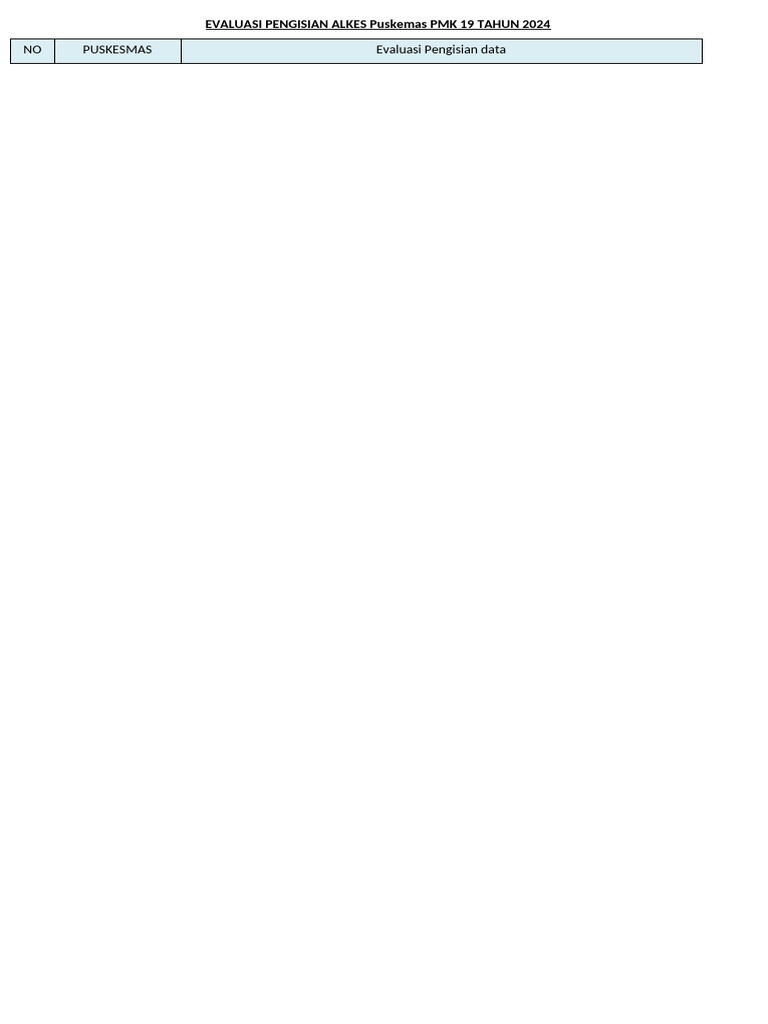 Evaluasi Pengisian PKM Alkes PMK 19 TH 2024.. | PDF