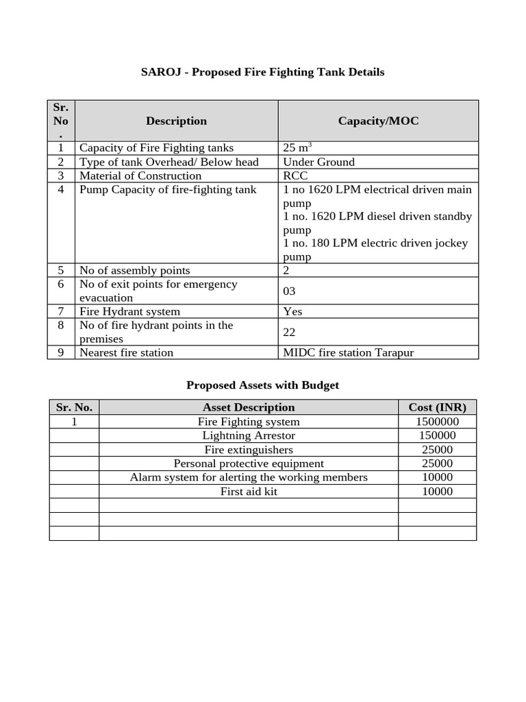 Fire Fighting Tank Specifications and Costs | PDF