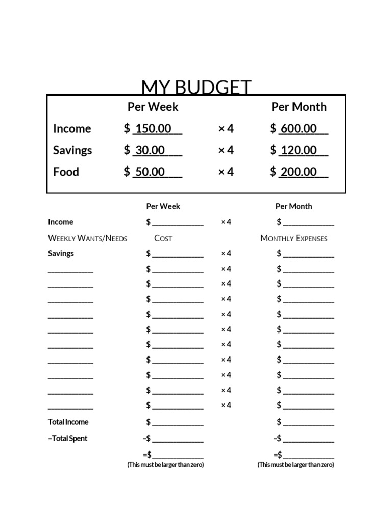 Worksheet 01 LS 6.2 On My Budget | PDF