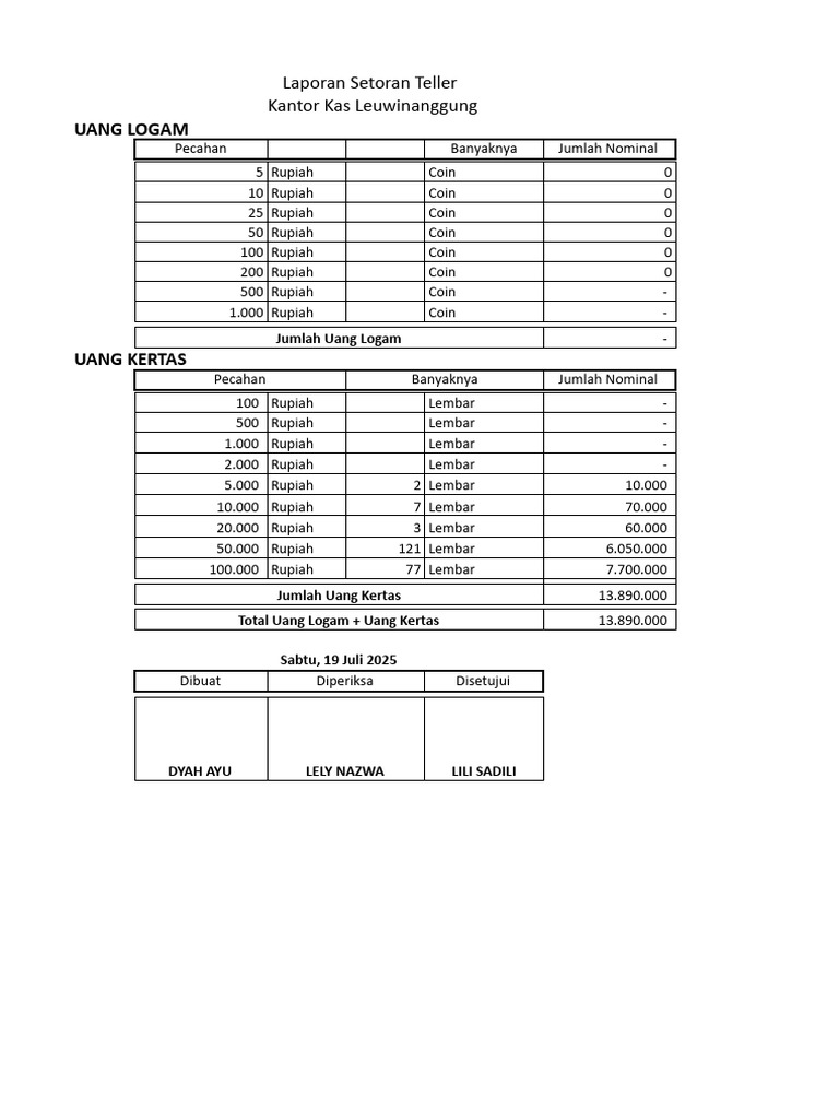 Lap. Setoran Harian - XLSX - Lap Akhir Teller Kantor Kas-60 | PDF