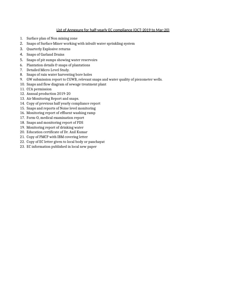 List of Annexure | PDF