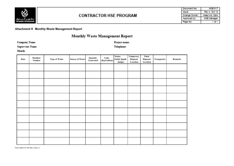 Monthly Waste Management Report Template | PDF