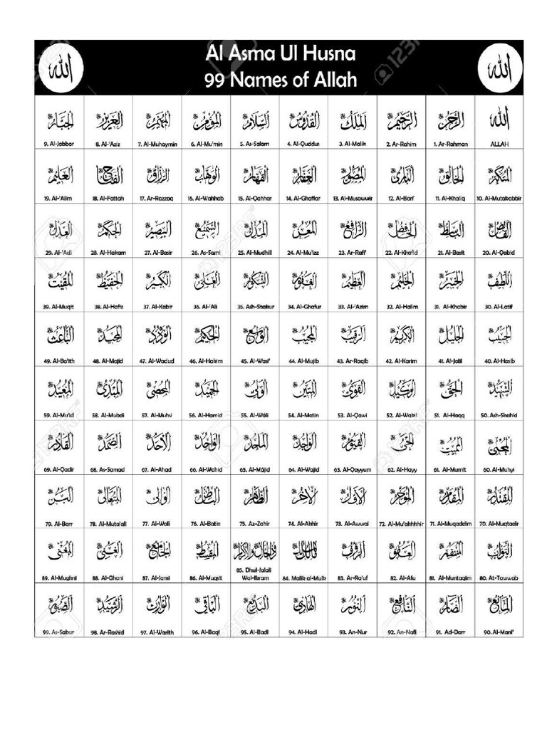 Asmaul Husna Word | PDF